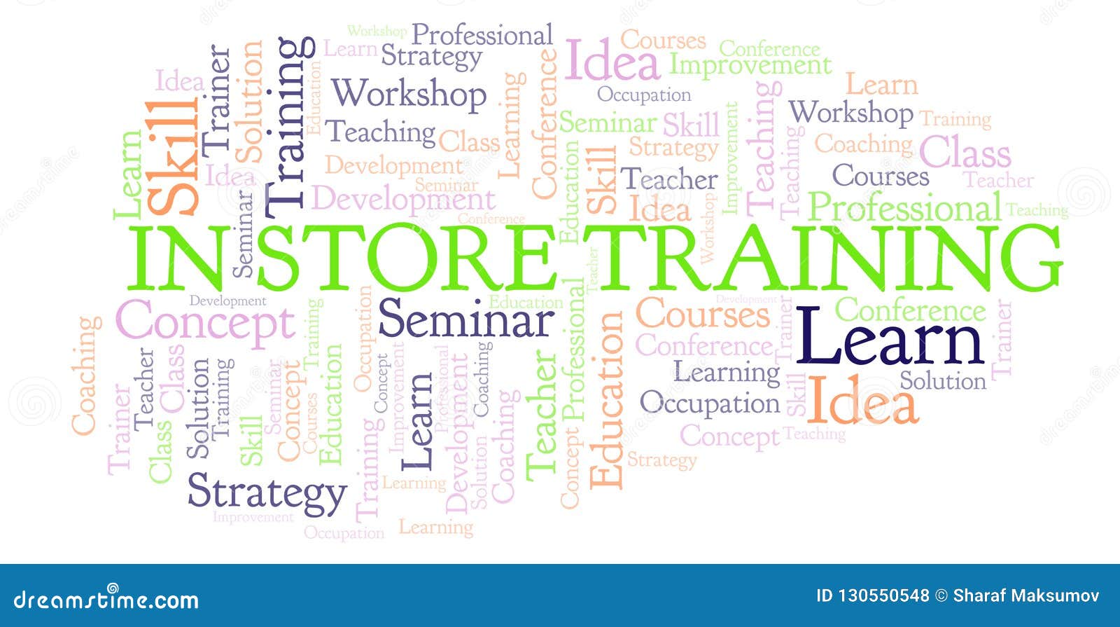 In Store Training Word Cloud. Stock Illustration - Illustration of ...