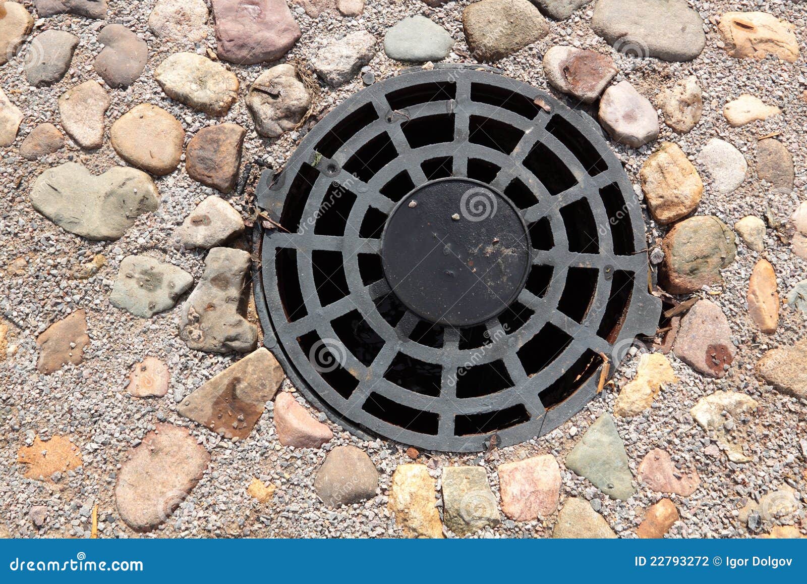 Storm water basin stock photo. Image of gully, road, overflow - 22793272