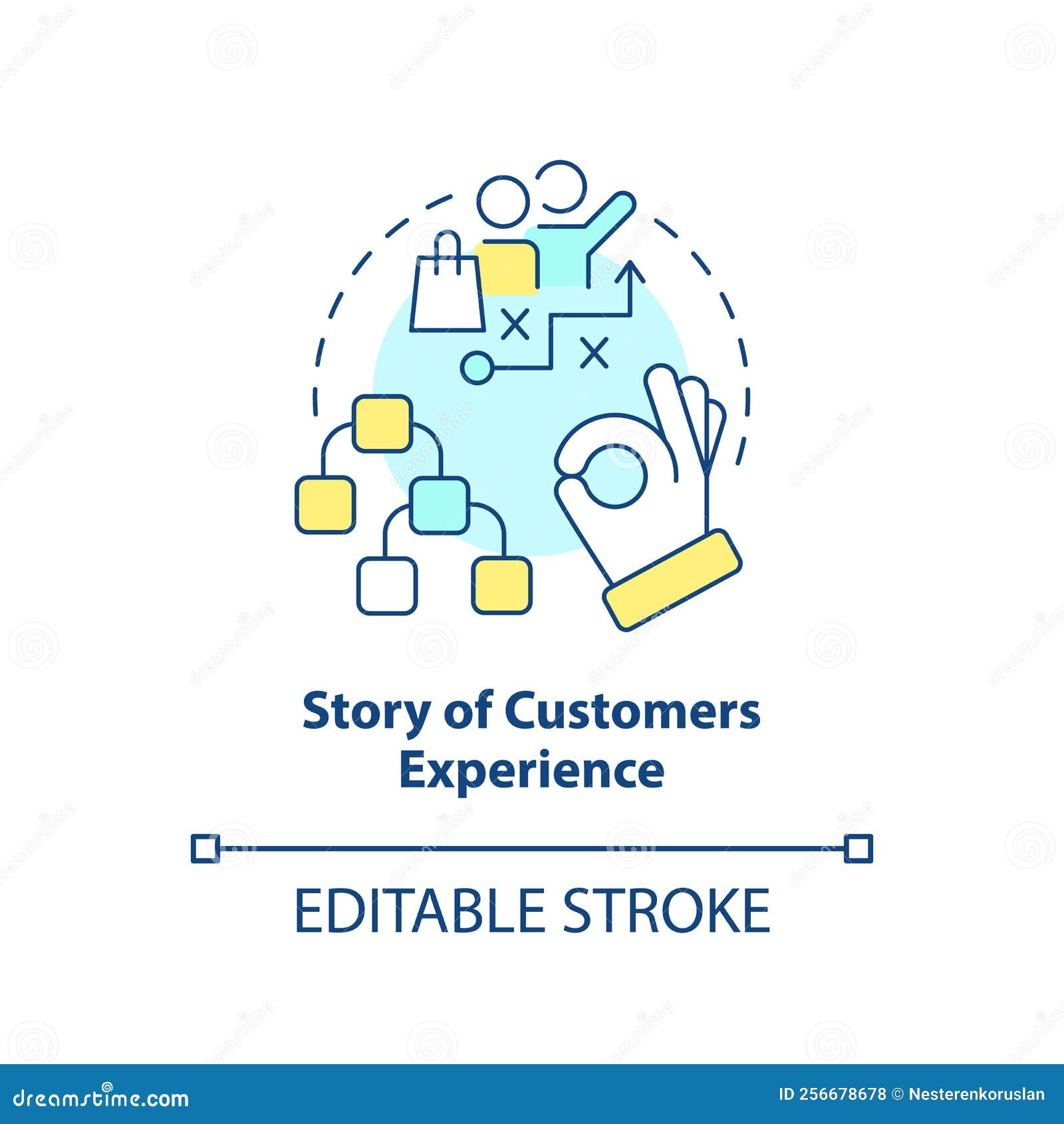Story of Customers Experience Concept Icon Stock Vector - Illustration ...