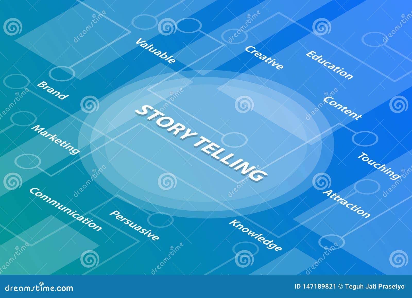 Story Telling Concept Words Isometric 3d Word Text Concept with Some ...