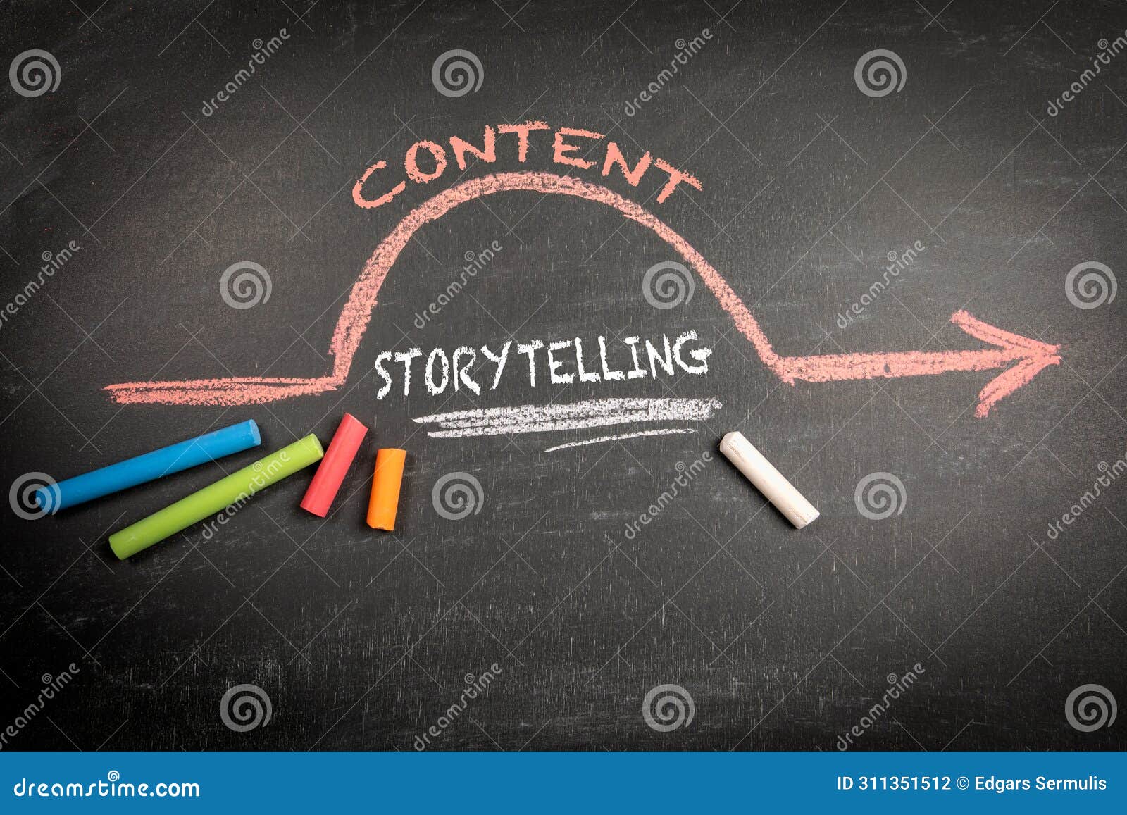 Storytelling and Content Concept. Text on a Black Chalkboard Background ...