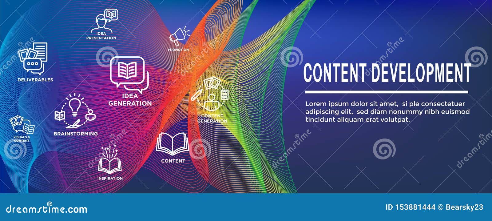 Storytelling Content Development Icon Set - Web Header Banner Stock ...