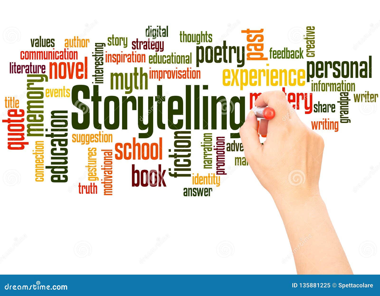 Storytelling Word Cloud Hand Writing Concept Stock Illustration ...