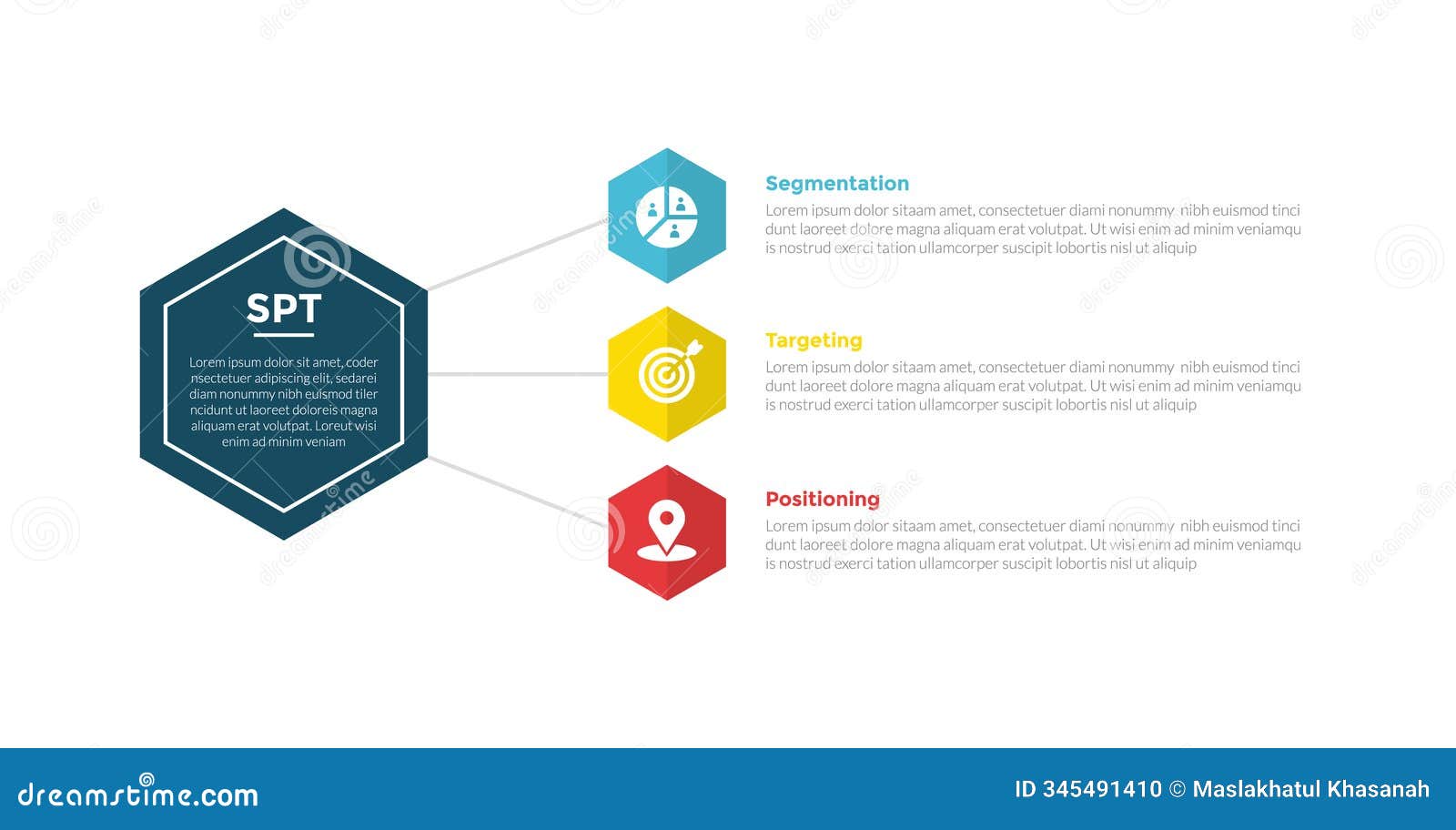 STP Marketing Analysis Infographics Template Diagram with Table and ...