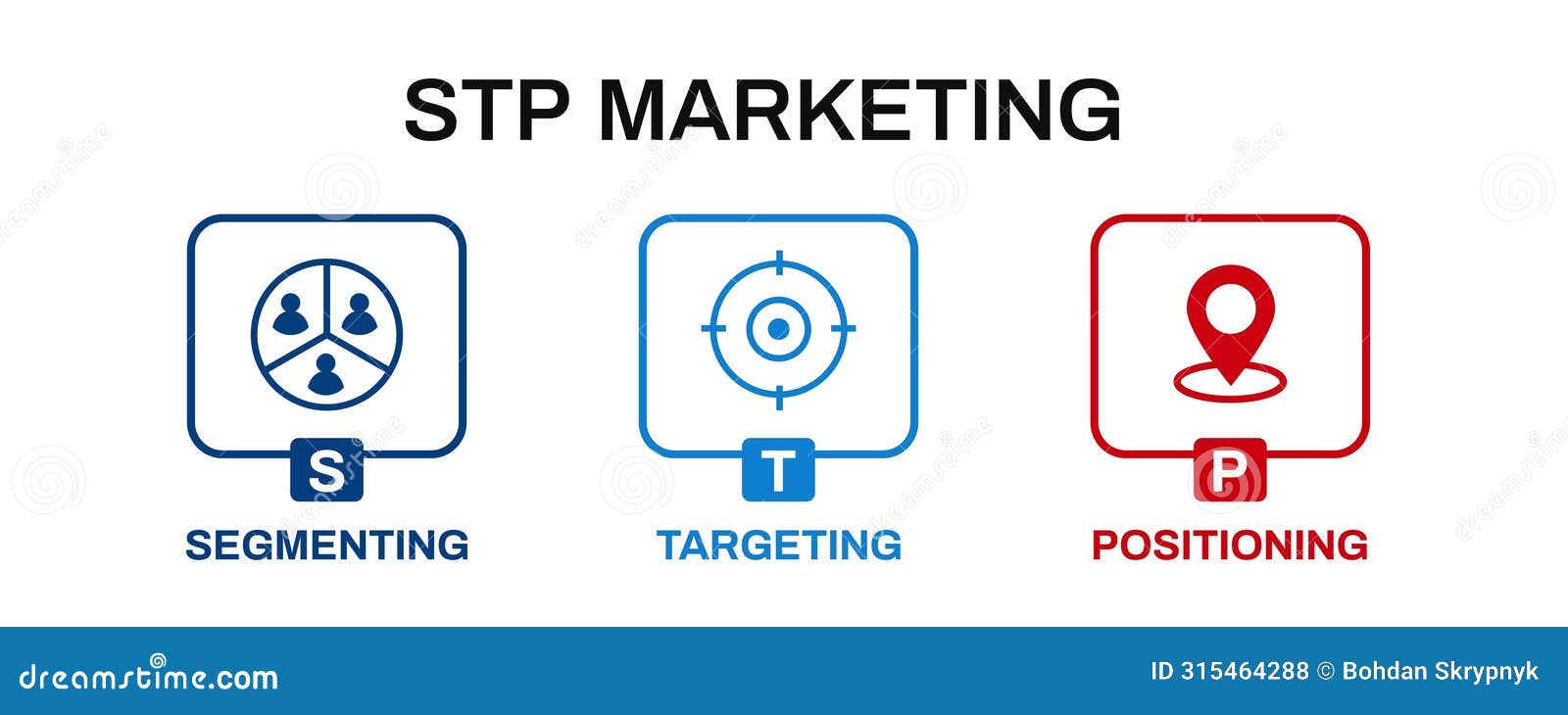 Stp Marketing Chart. Customer Strategy For Segmentation And Targeting ... Stp Marketing Chart. Customer Strategy For Segmentation And Targeting ...