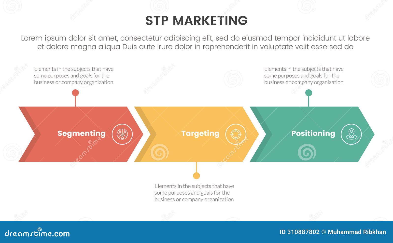 Stp Marketing Strategy Model for Segmentation Customer Infographic with ...