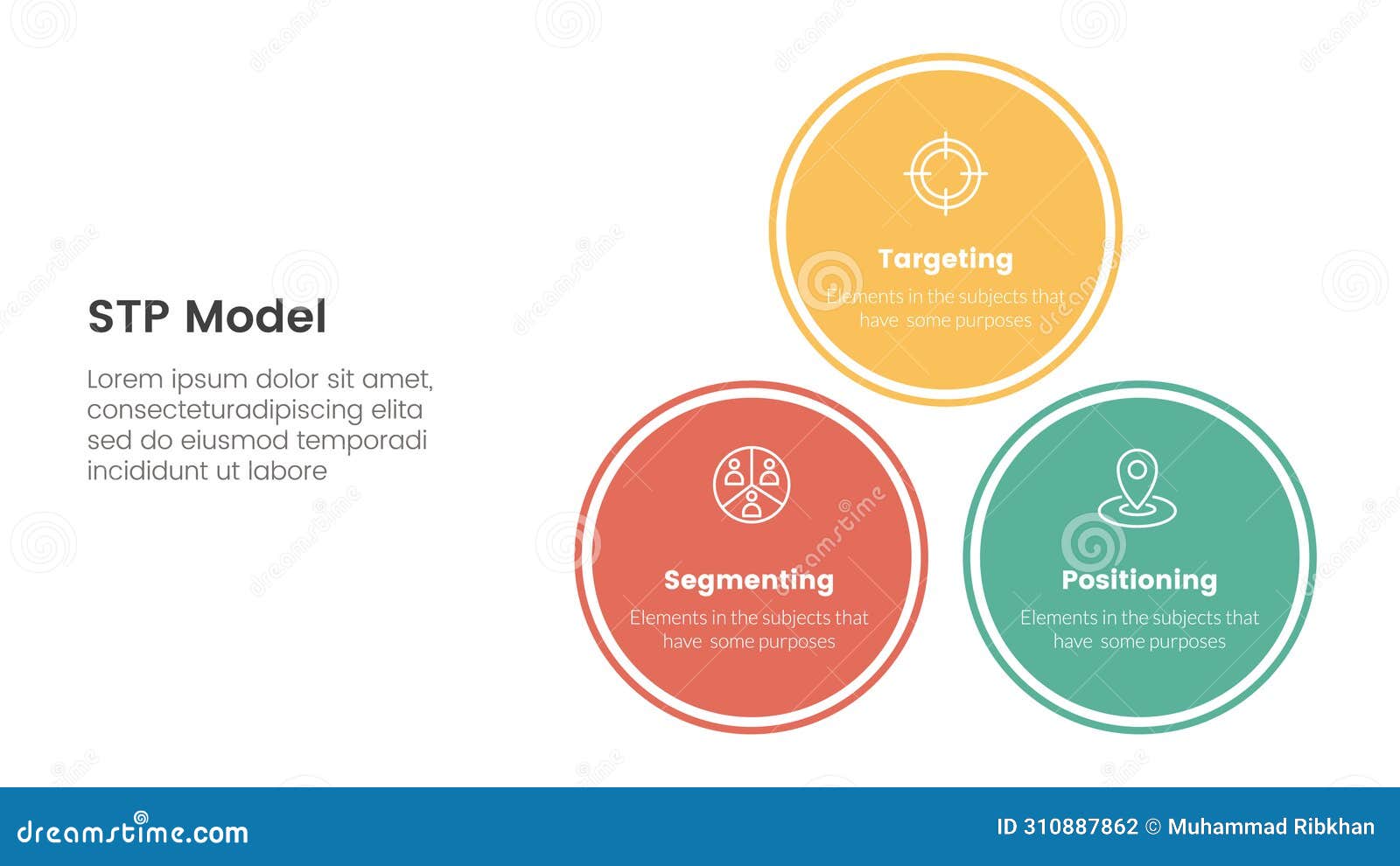Stp Marketing Strategy Model For Segmentation Customer Infographic With ...