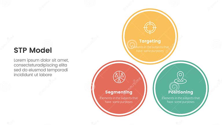 Stp Marketing Strategy Model for Segmentation Customer Infographic with ...