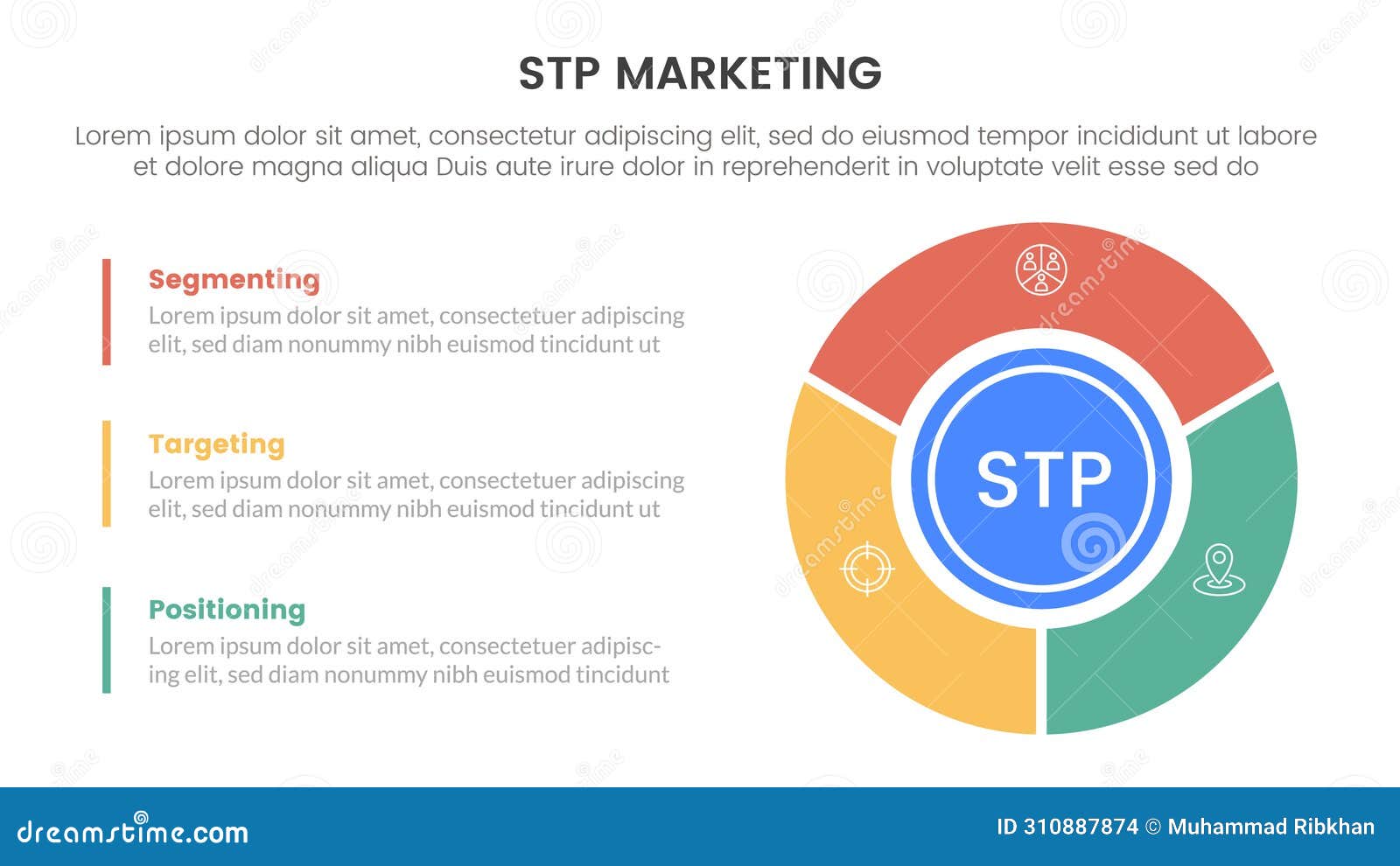 Stp Marketing Strategy Model for Segmentation Customer Infographic with ...