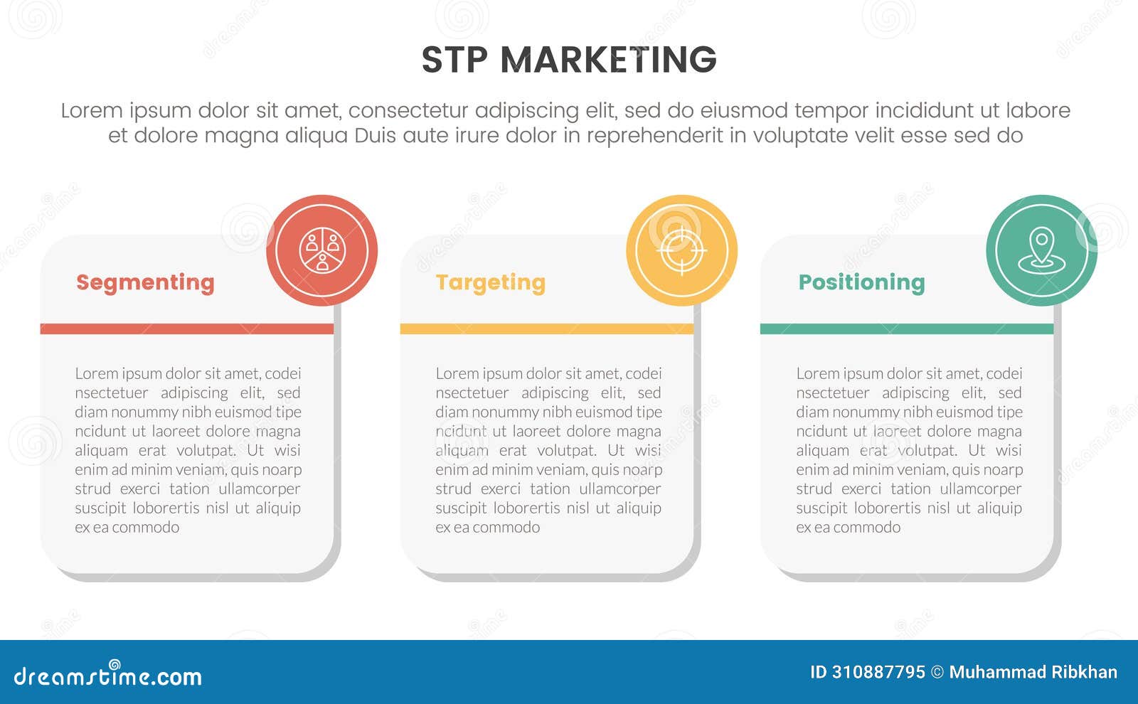 Stp Marketing Strategy Model for Segmentation Customer Infographic with ...