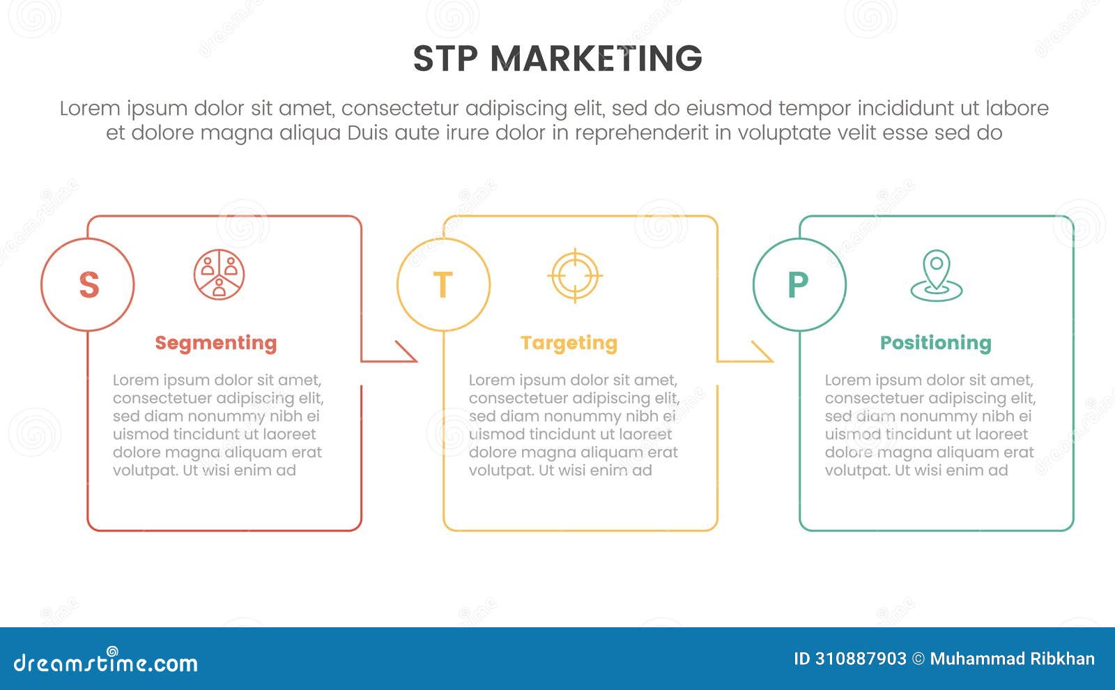 Stp Marketing Strategy Model for Segmentation Customer Infographic with ...