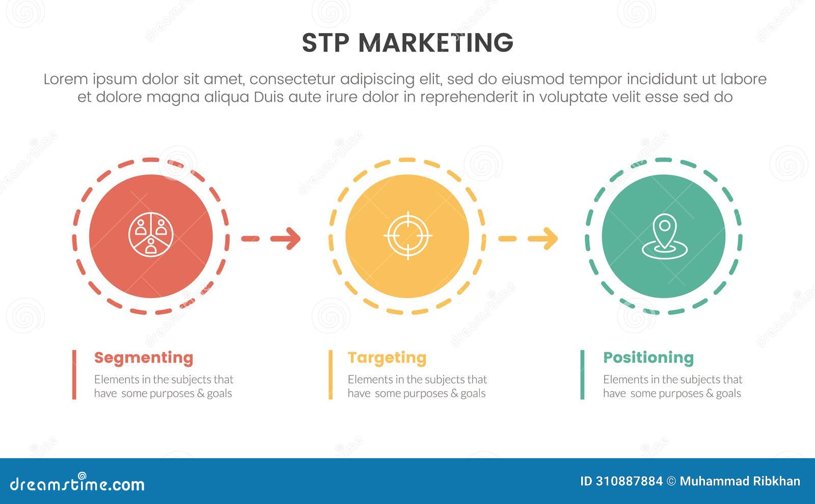 Stp Marketing Strategy Model for Segmentation Customer Infographic with ...