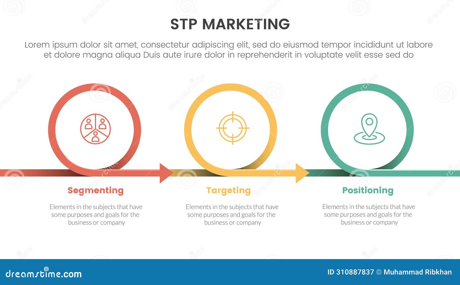 Stp Marketing Strategy Model for Segmentation Customer Infographic with ...