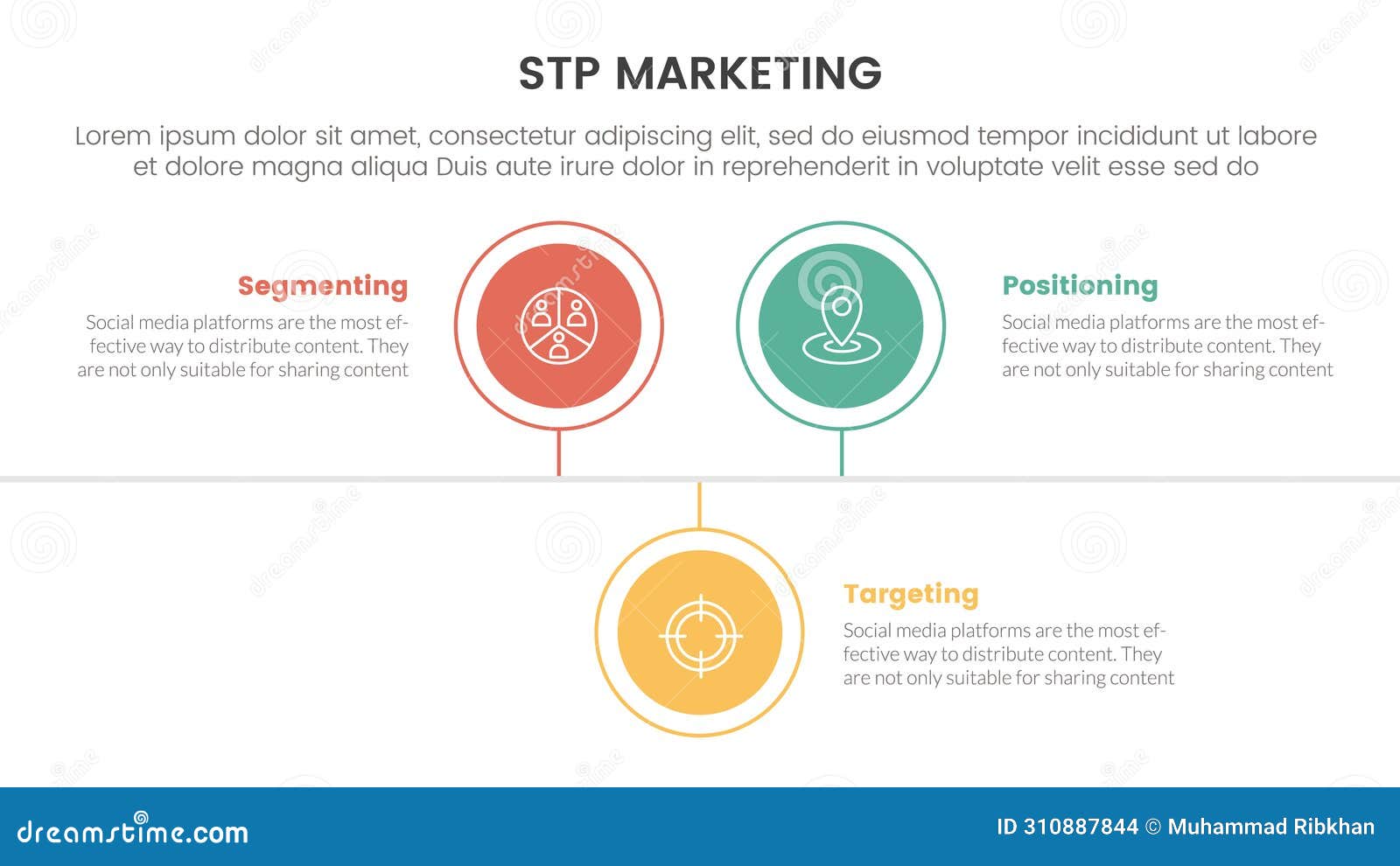 Stp Marketing Strategy Model for Segmentation Customer Infographic with ...
