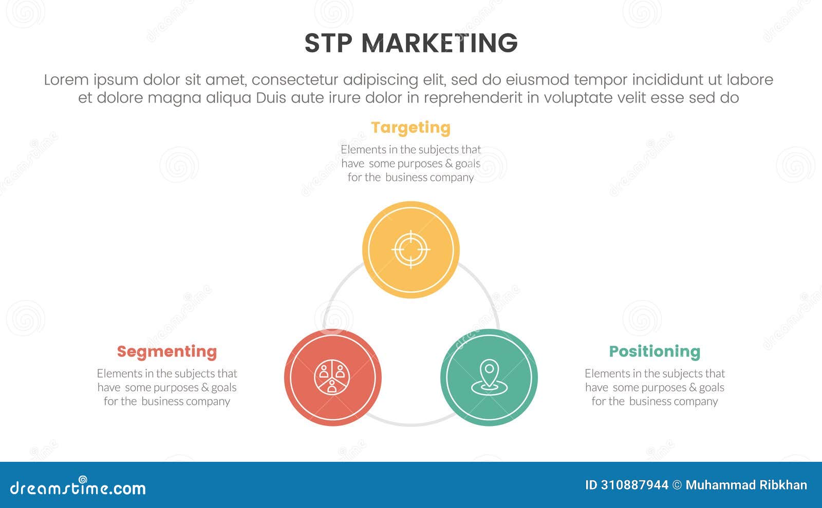 Stp Marketing Strategy Model for Segmentation Customer Infographic with ...