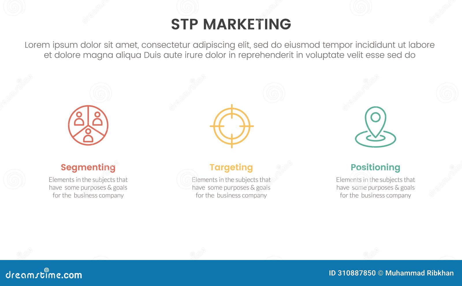 Stp Marketing Strategy Model for Segmentation Customer Infographic with ...