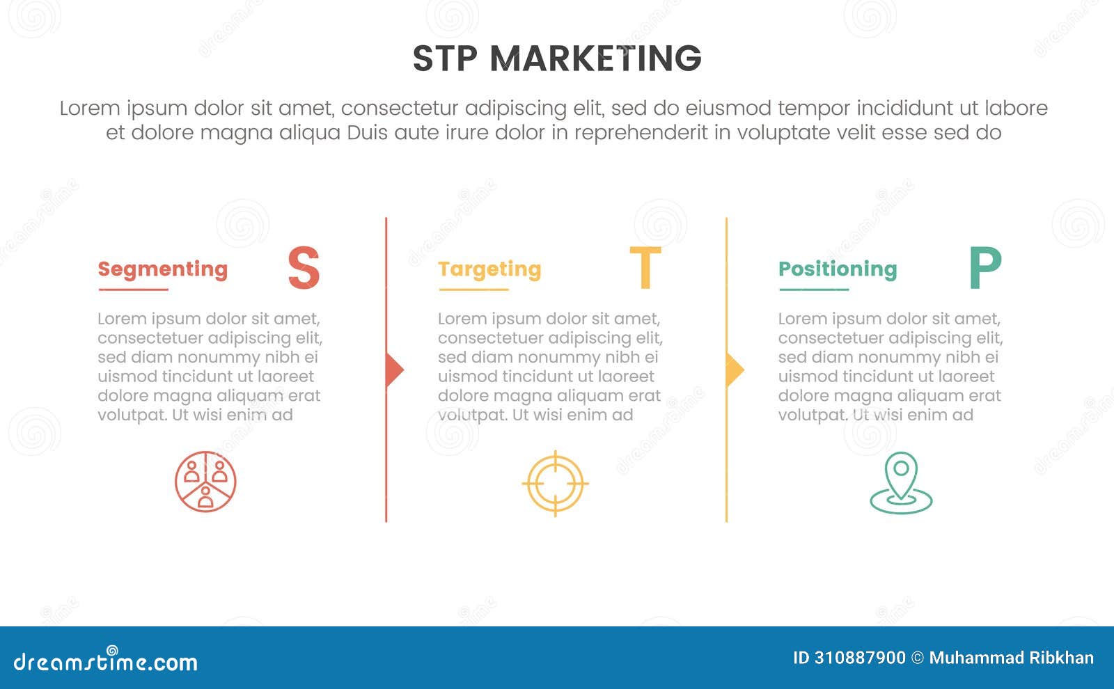 Stp Marketing Strategy Model for Segmentation Customer Infographic with ...