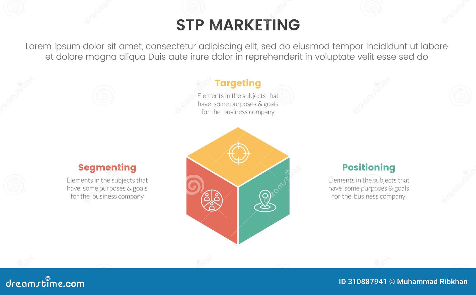 Stp Marketing Strategy Model for Segmentation Customer Infographic with ...