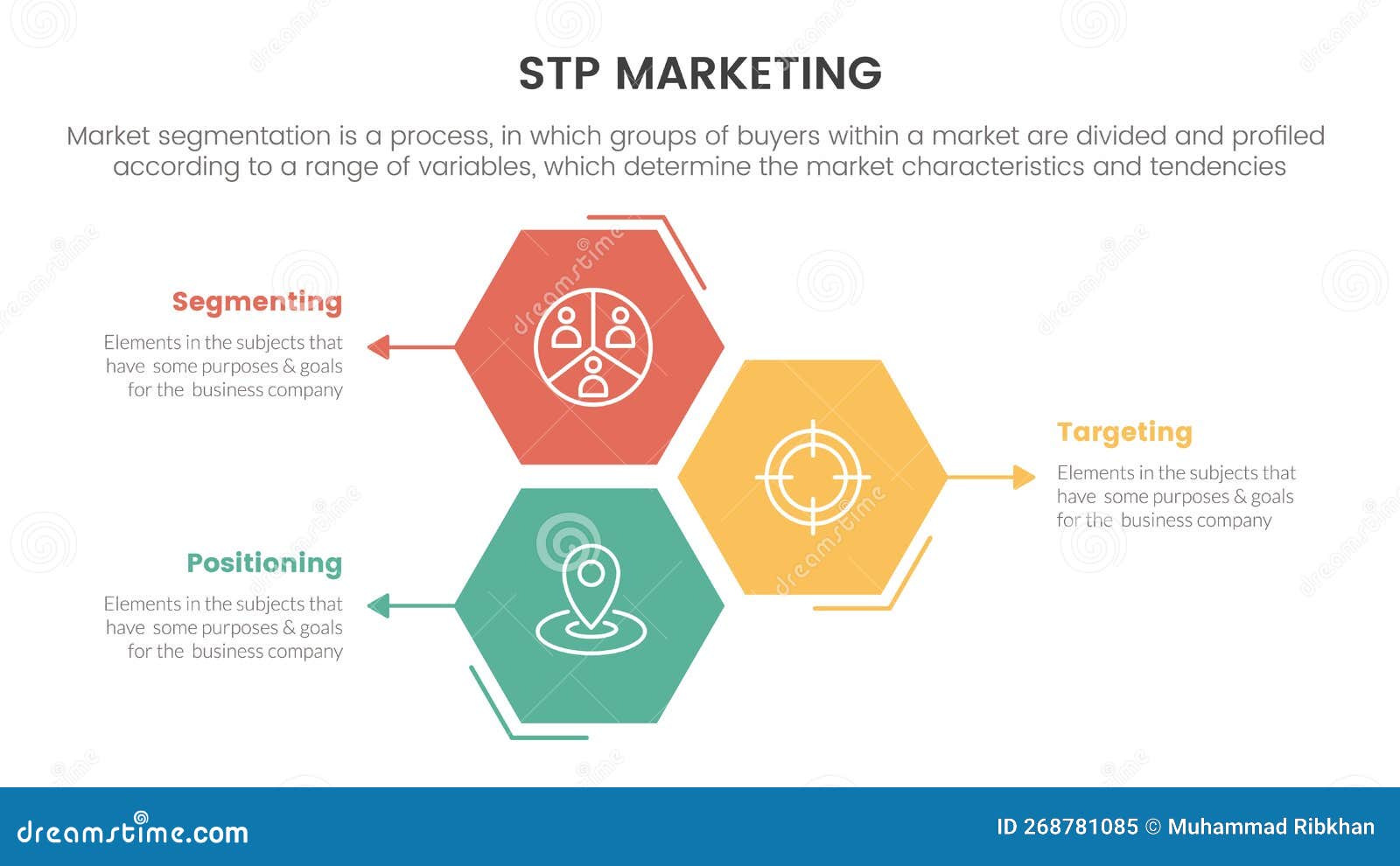 Stp Marketing Strategy Model For Segmentation Customer Infographic With ... Stp Marketing Strategy Model For Segmentation Customer Infographic With ...