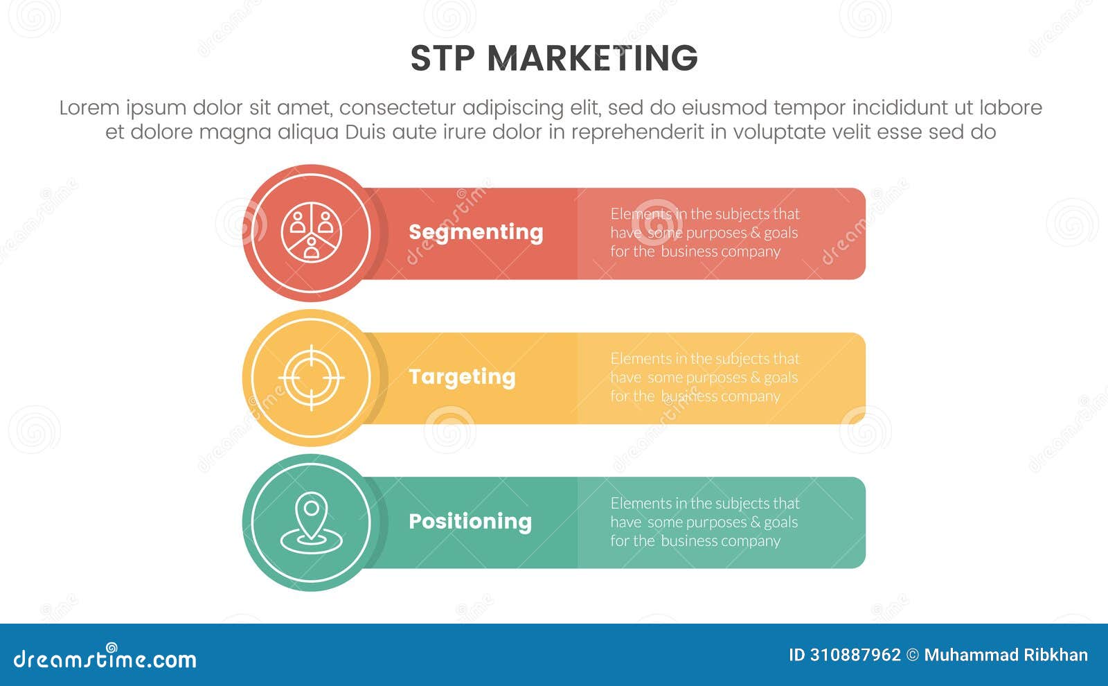 Stp Marketing Strategy Model for Segmentation Customer Infographic with ...