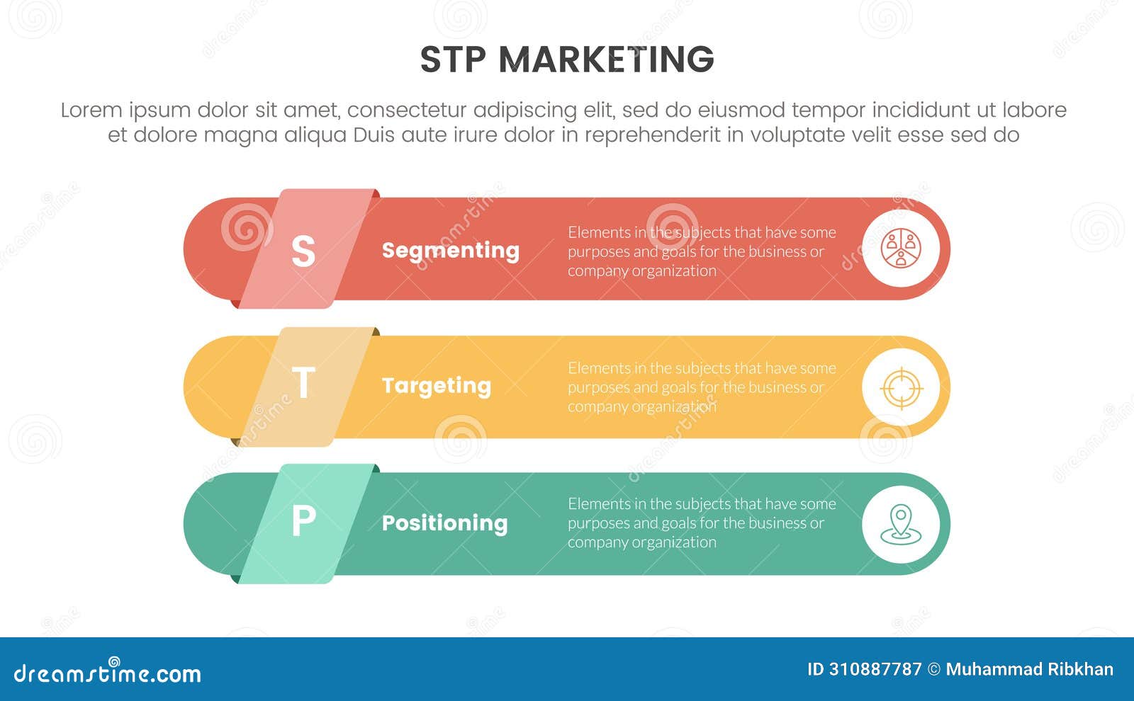 Stp Marketing Strategy Model for Segmentation Customer Infographic with ...