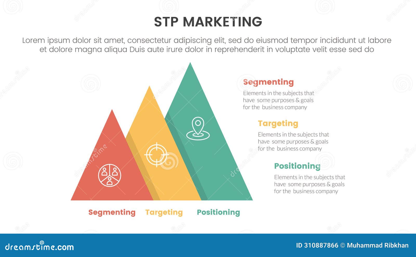Stp Marketing Strategy Model for Segmentation Customer Infographic with ...