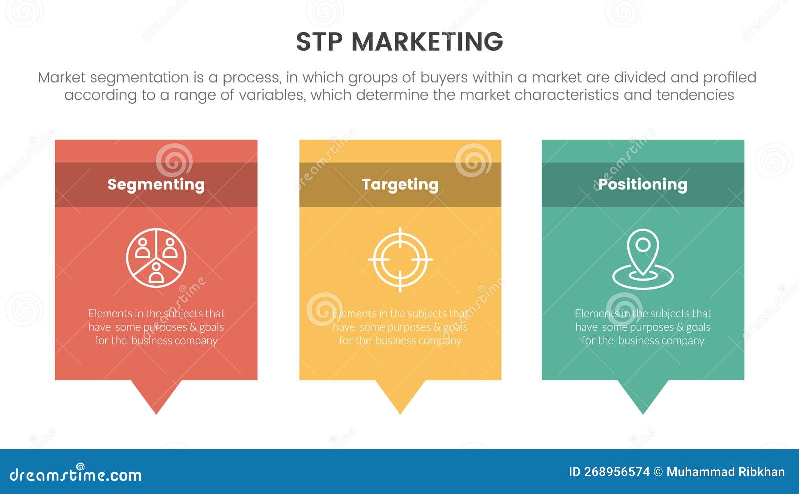 Stp Marketing Strategy Model for Segmentation Customer Infographic with ...