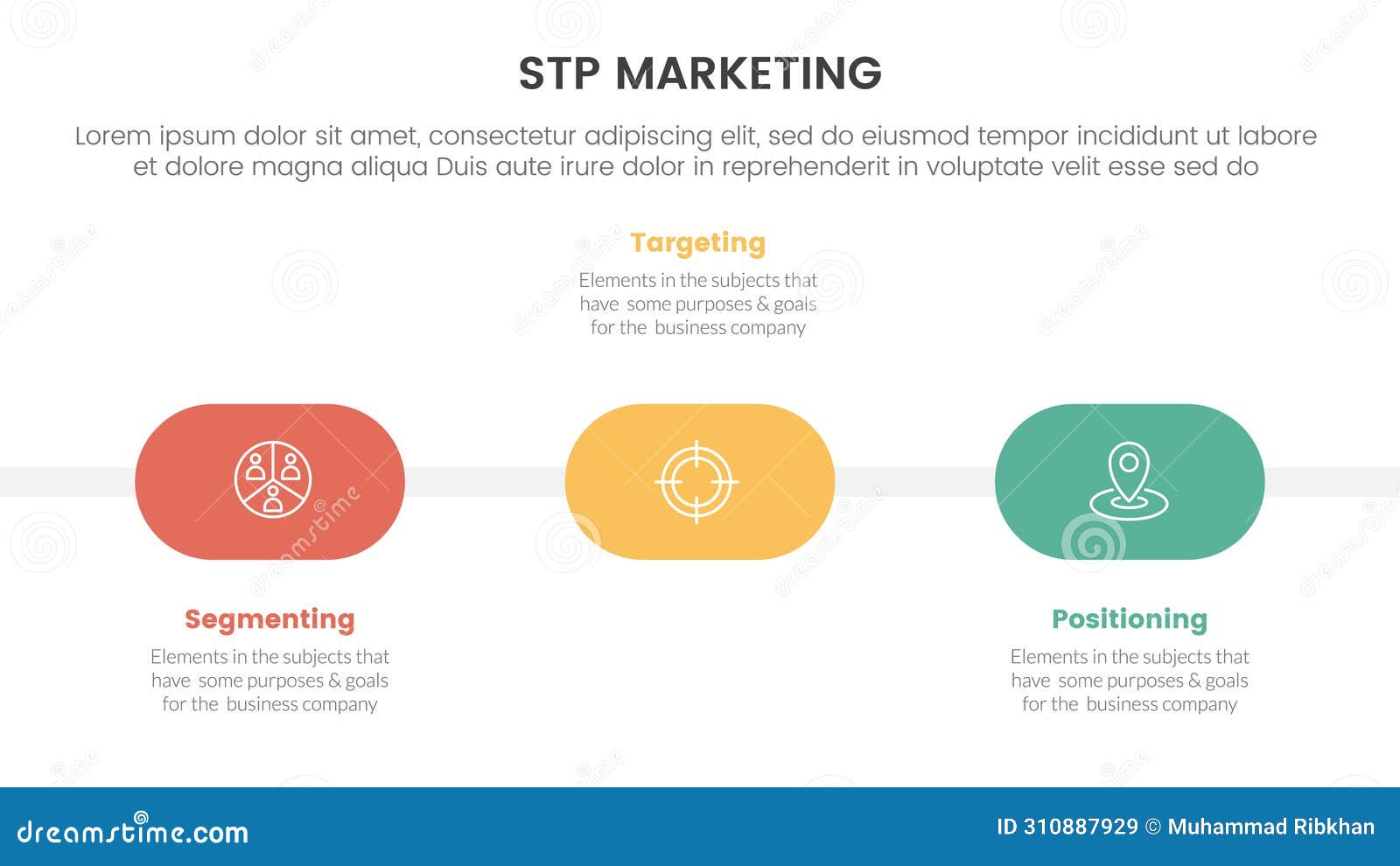 Stp Marketing Strategy Model for Segmentation Customer Infographic with Round Shape Timeline ...