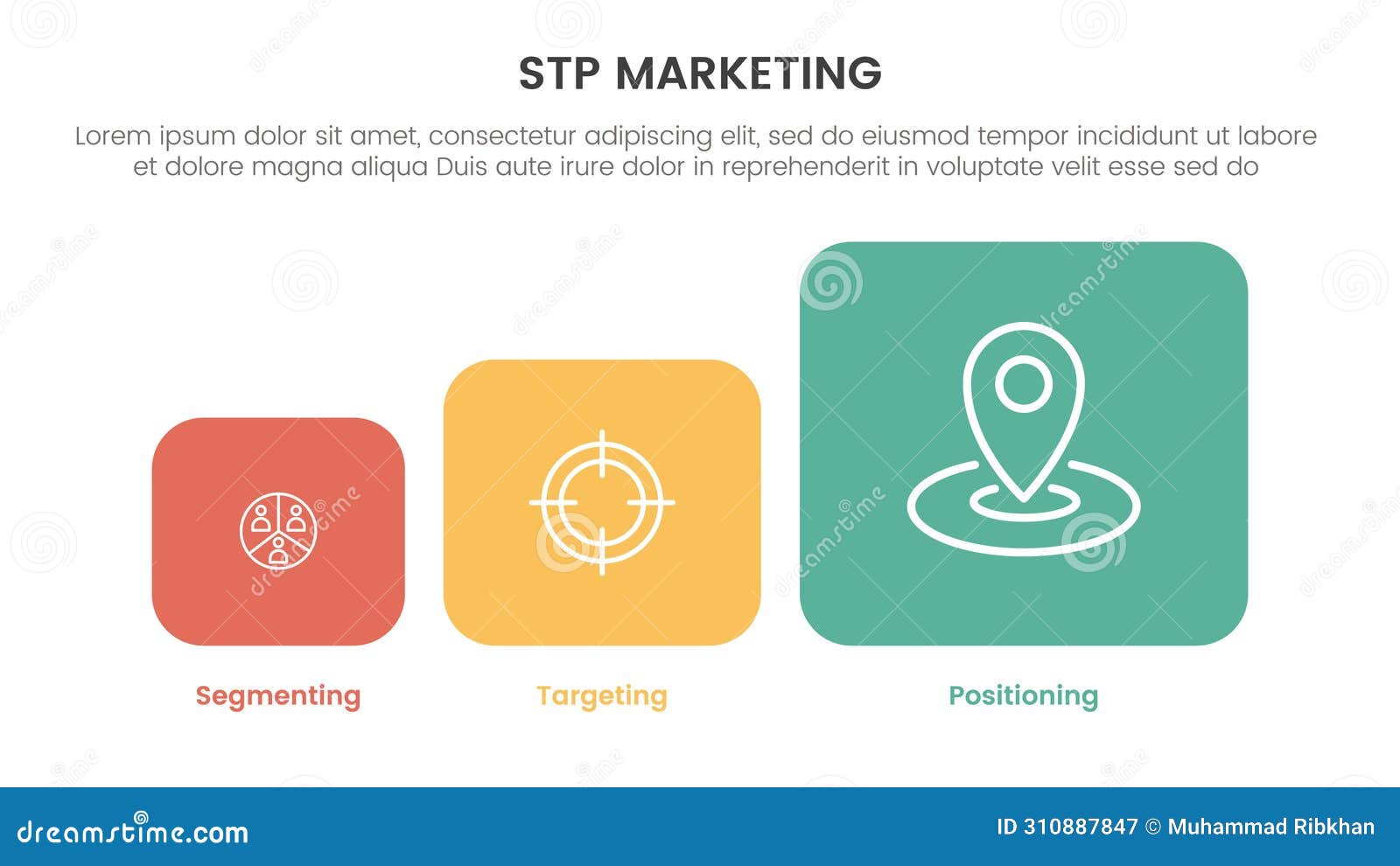 Stp Marketing Strategy Model for Segmentation Customer Infographic with ...