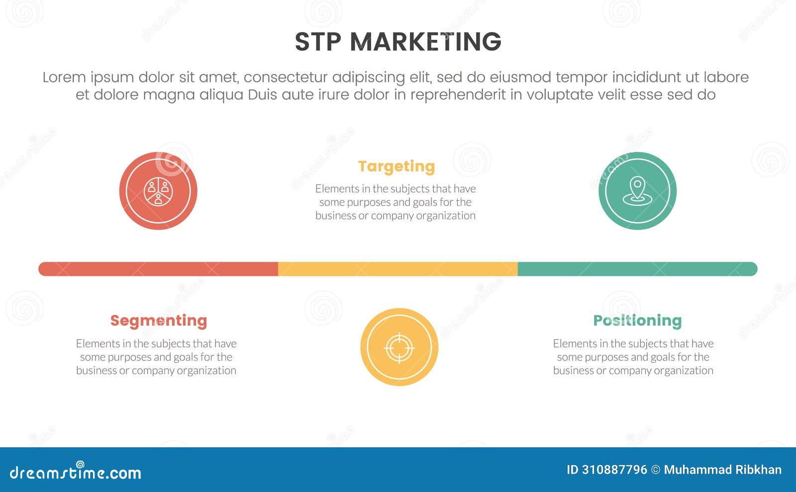 Stp Marketing Strategy Model for Segmentation Customer Infographic with ...