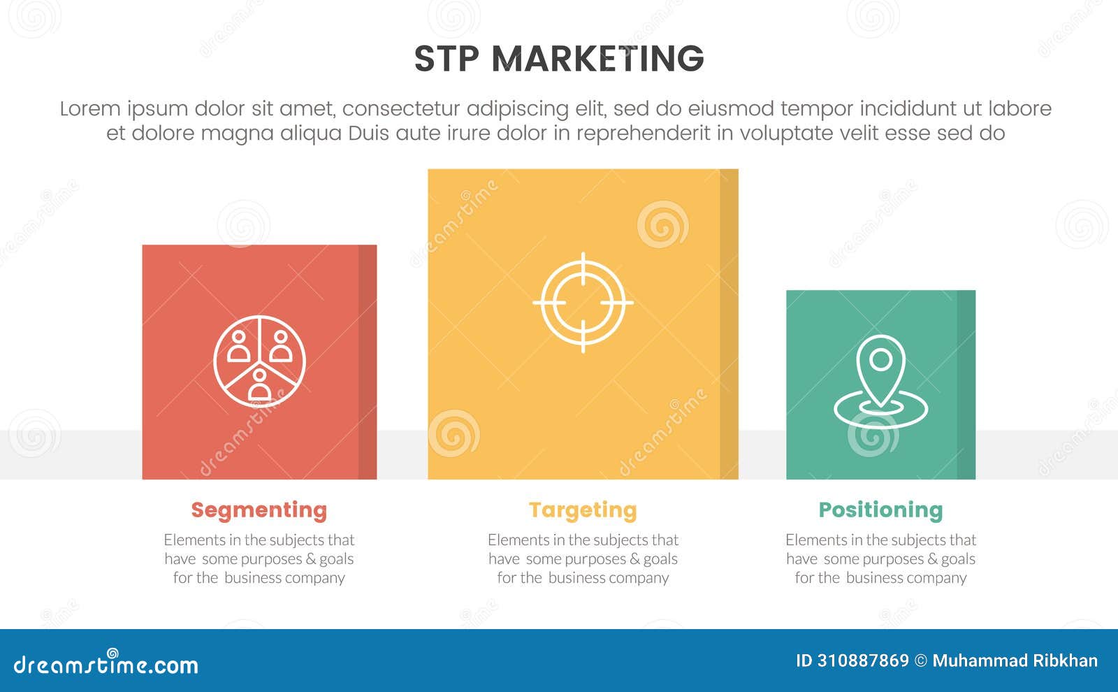 Stp Marketing Strategy Model for Segmentation Customer Infographic with ...
