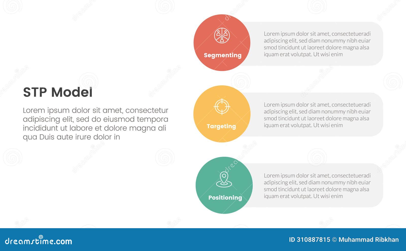 Stp Marketing Strategy Model for Segmentation Customer Infographic with ...