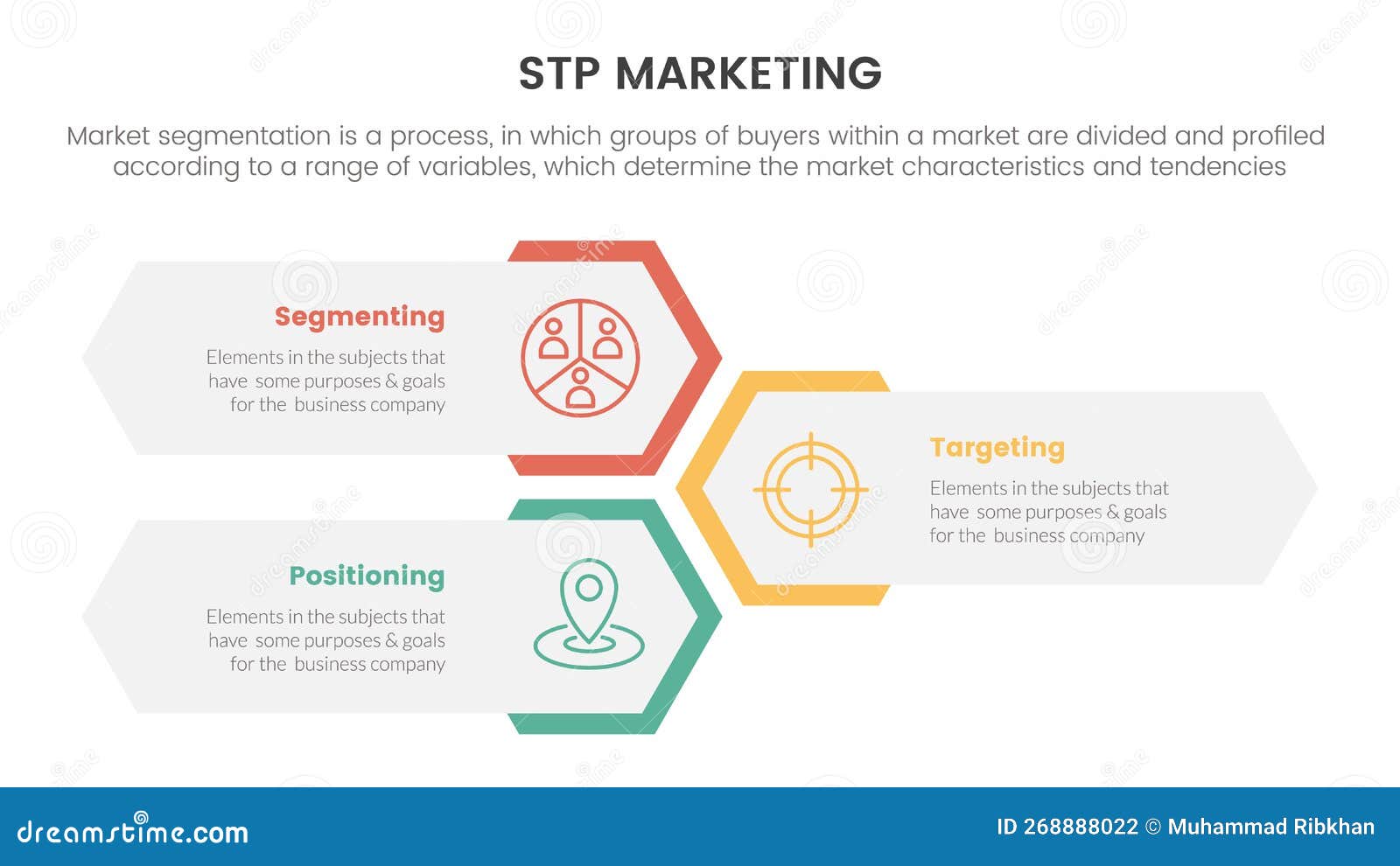 Stp Marketing Strategy Model For Segmentation Customer Infographic With ... Stp Marketing Strategy Model For Segmentation Customer Infographic With ...