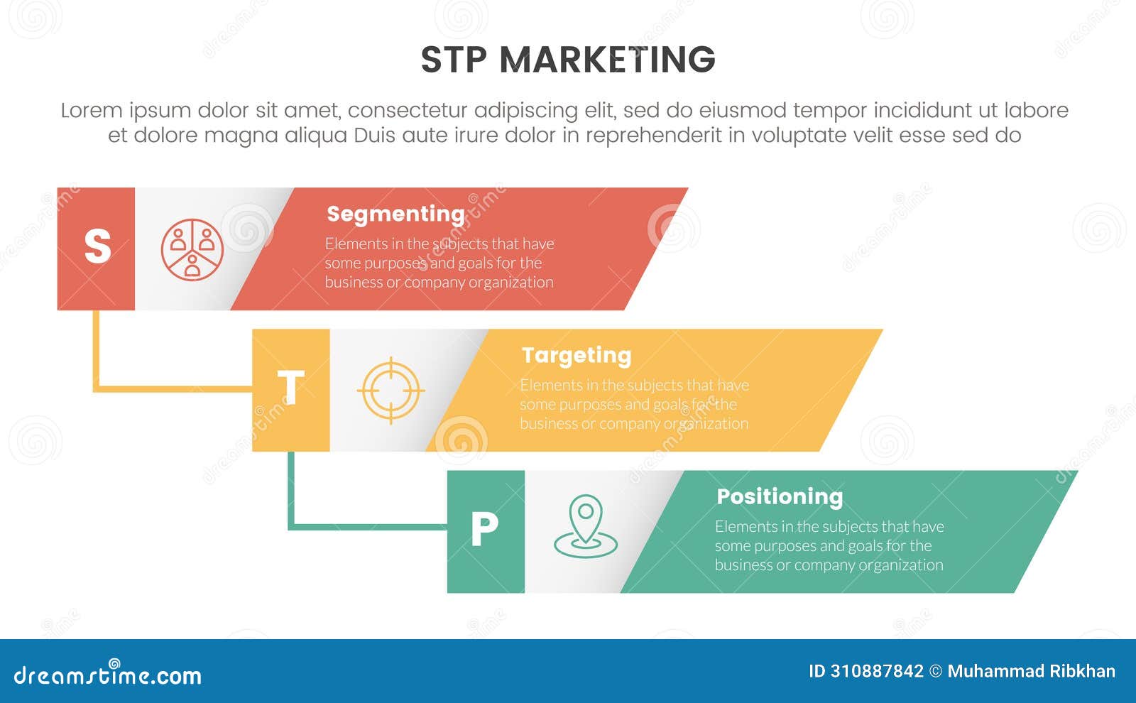 Stp Marketing Strategy Model for Segmentation Customer Infographic with ...