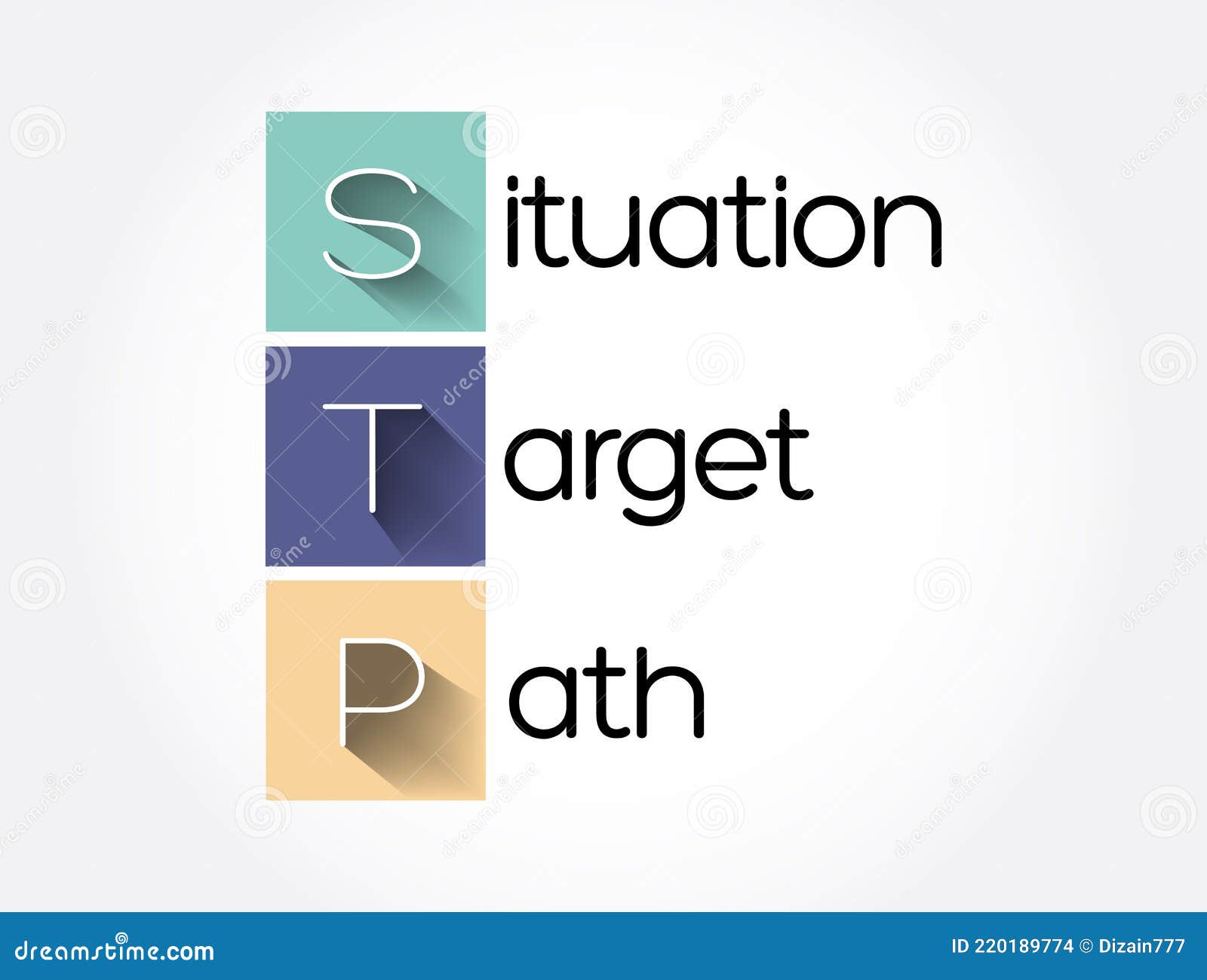 STP Situation Target Proposal Template STP Situation Target Proposal Template