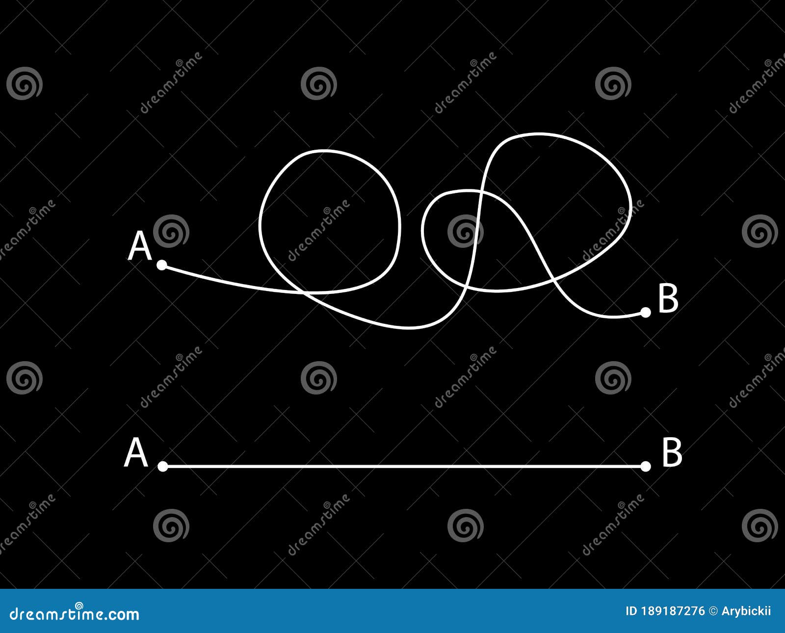 Straight And Complicated Path From Point A To Point B Isolated On White ...