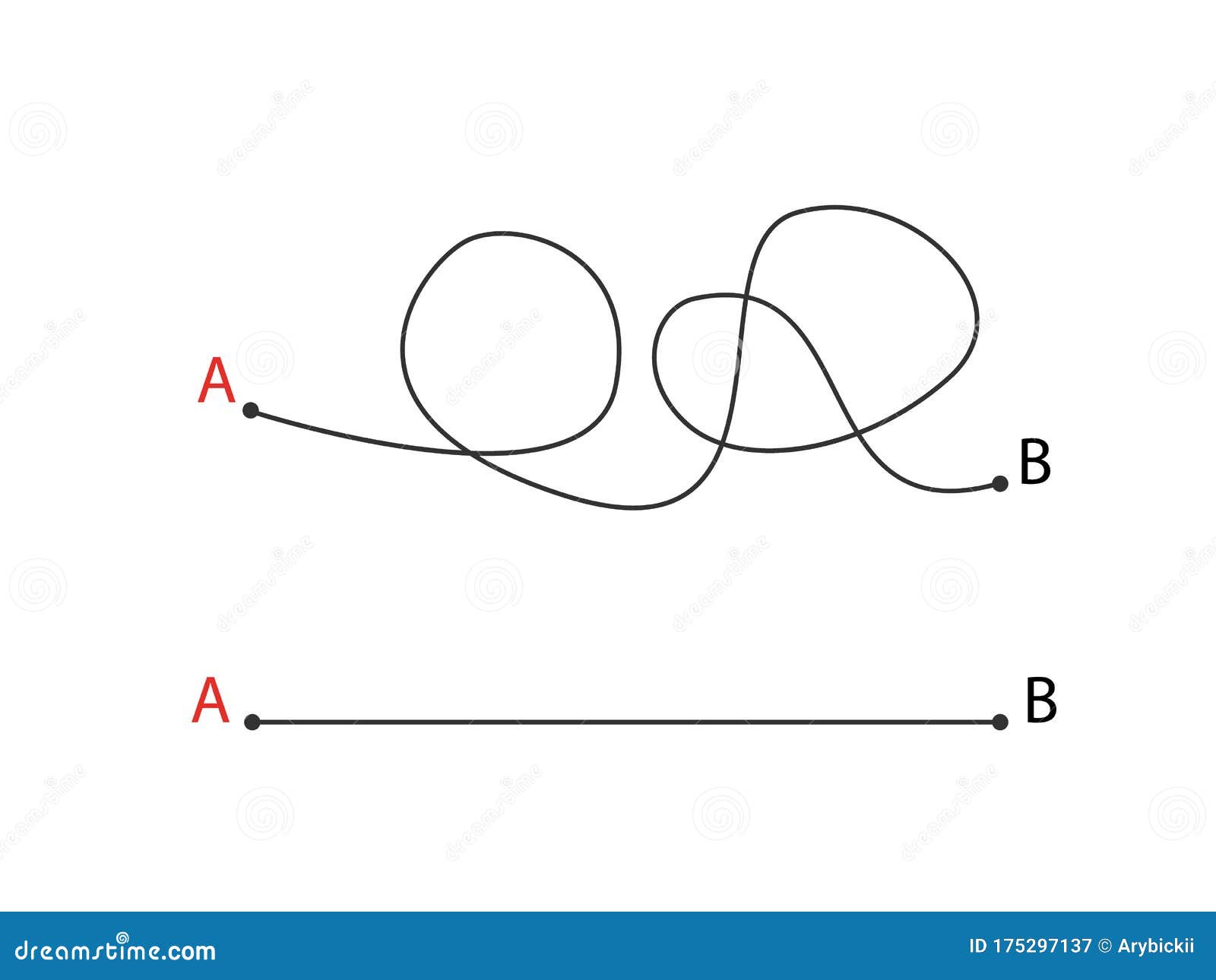 Straight and Complicated Path. Vector Stock Vector - Illustration of ...