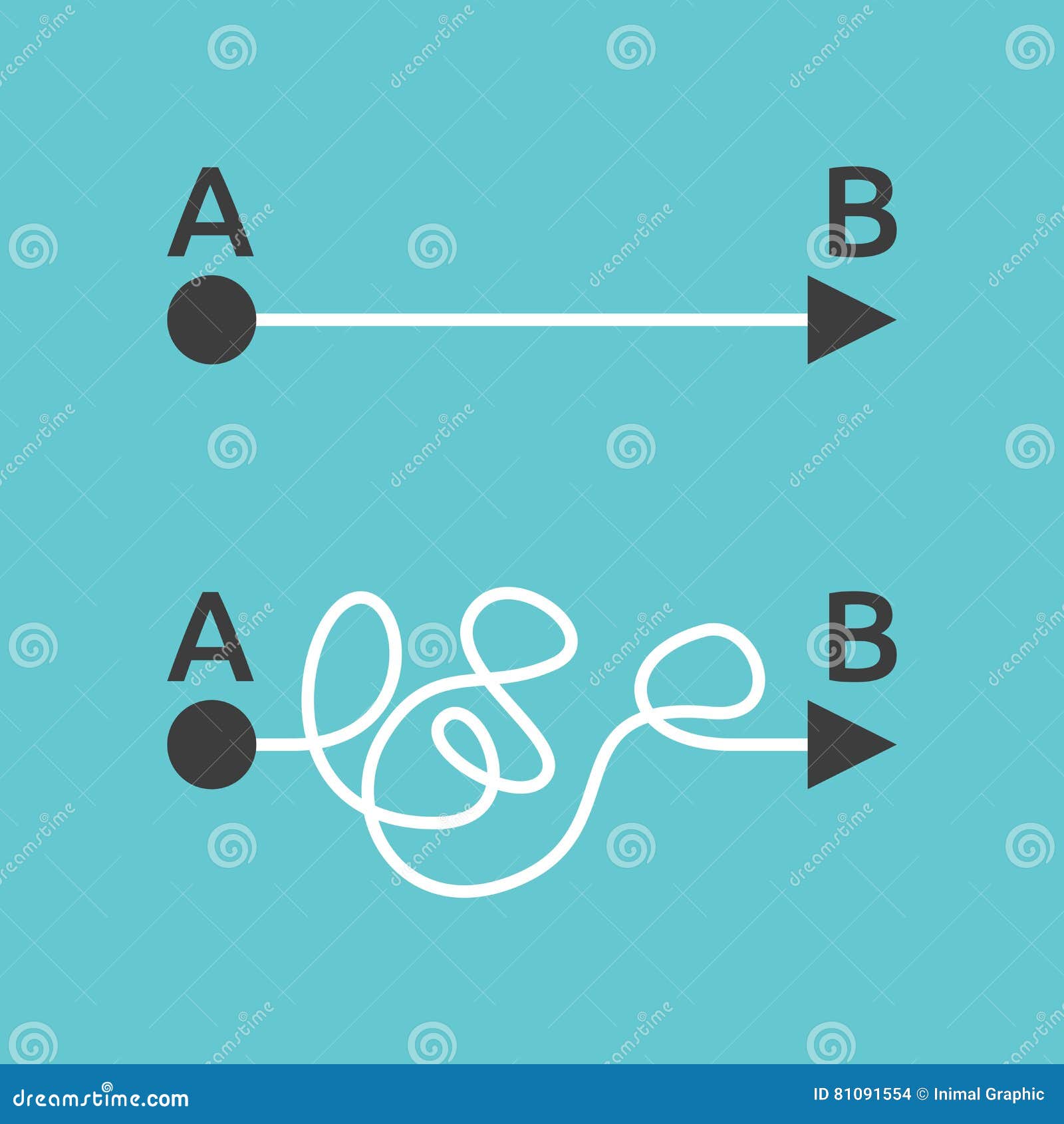 Straight And Complicated Path From Point A To Point B Isolated On White ...