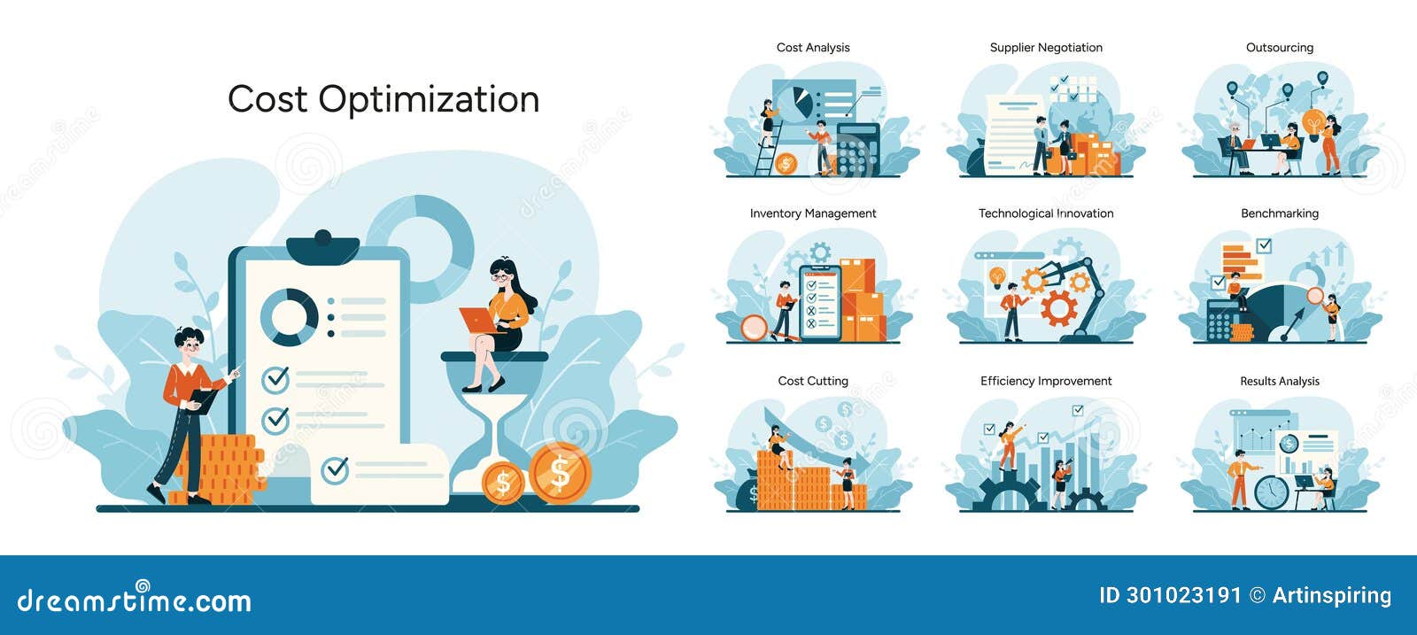 Resource Allocation Line Icons Collection Allocation Capacity