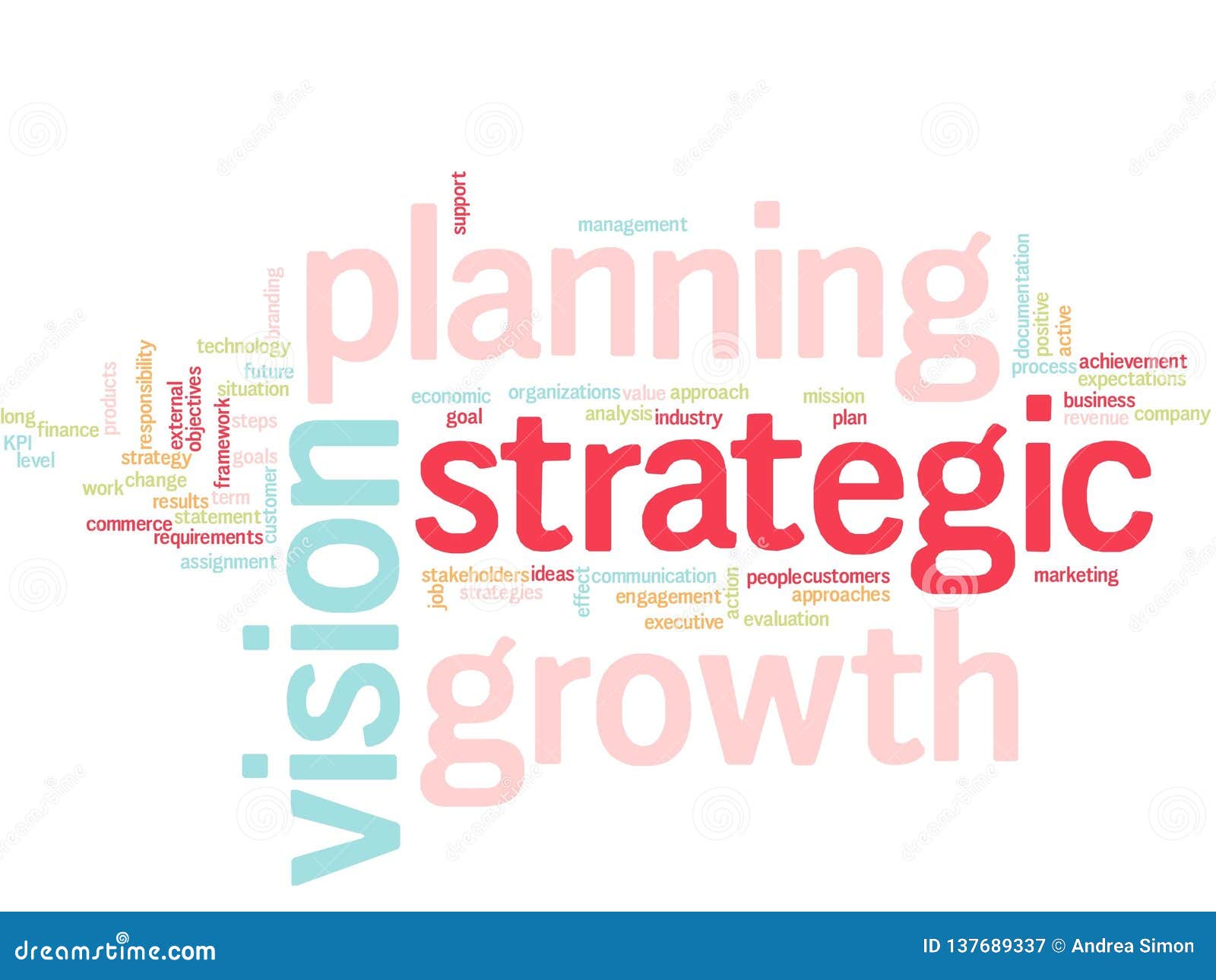 Strategic Word Cloud