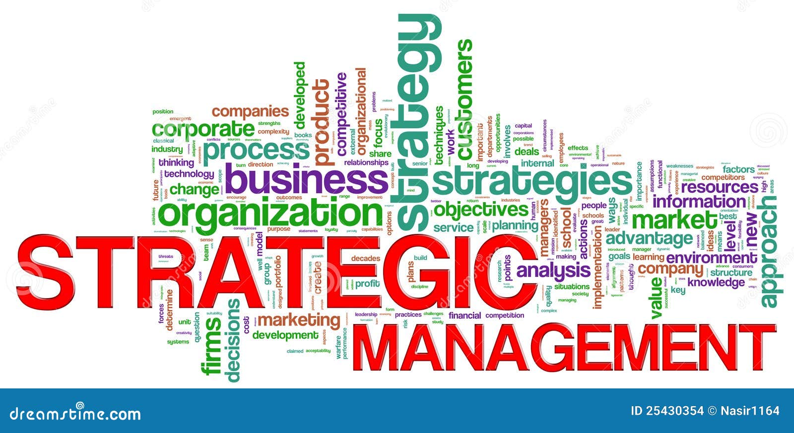 Strategic Management Word Tags Stock Illustration - Illustration of ...