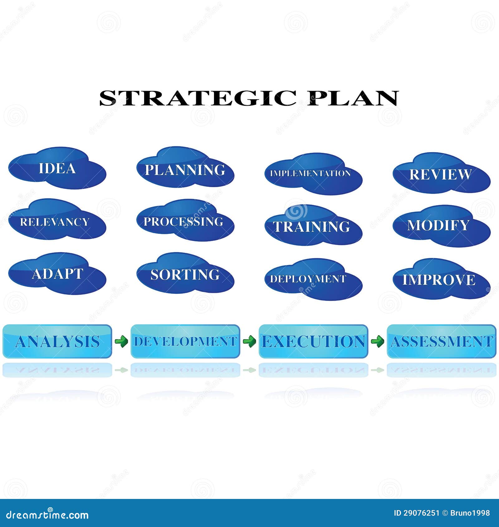 Strategic planning stock vector. Illustration of light - 29076251