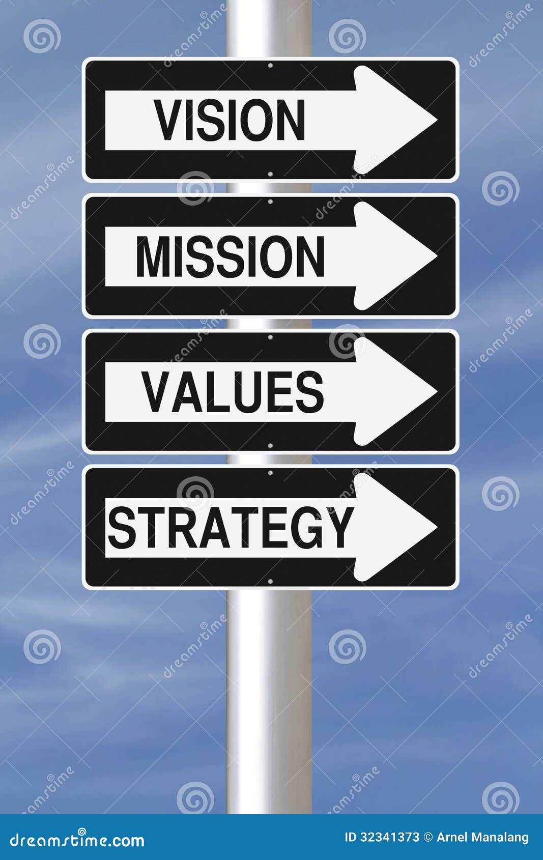 Strategic Planning Components Stock Image - Image of direction, values ...