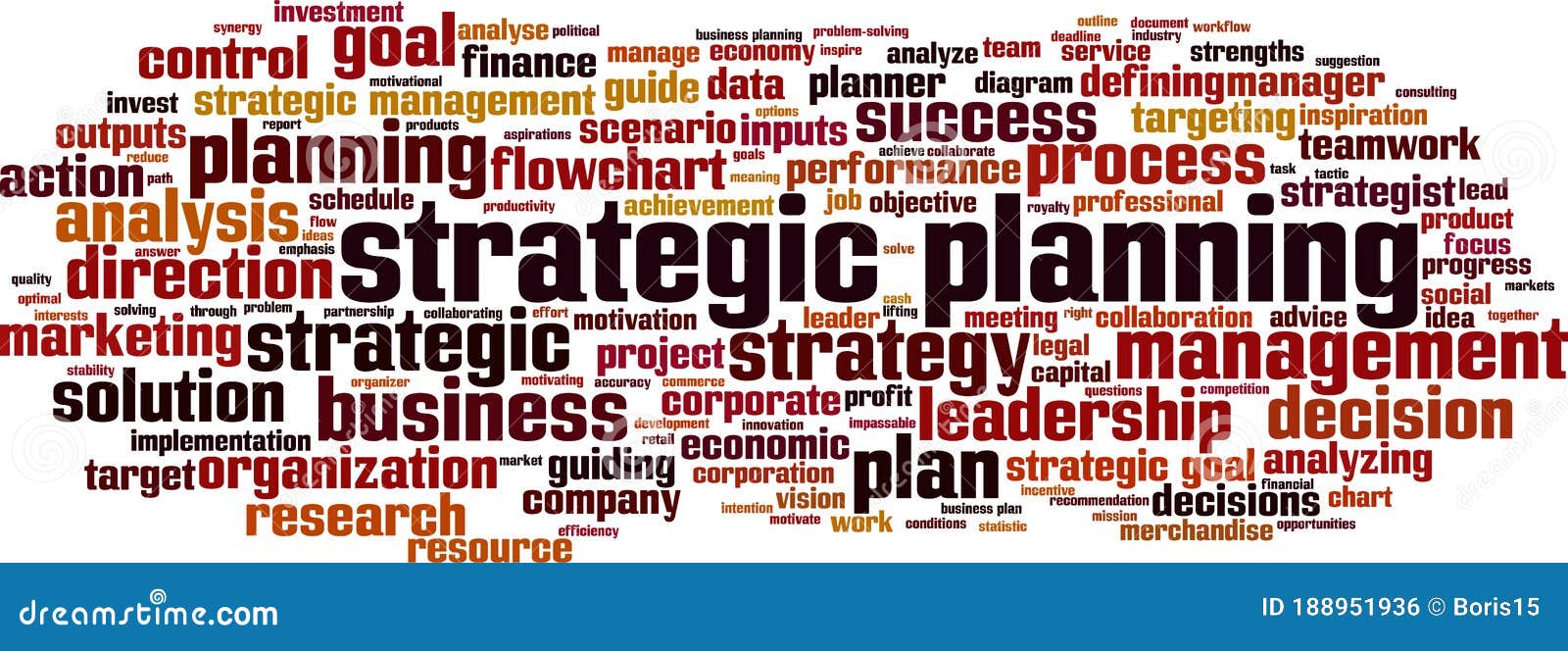 Strategic Planning Word Cloud Stock Vector - Illustration of challenge ...