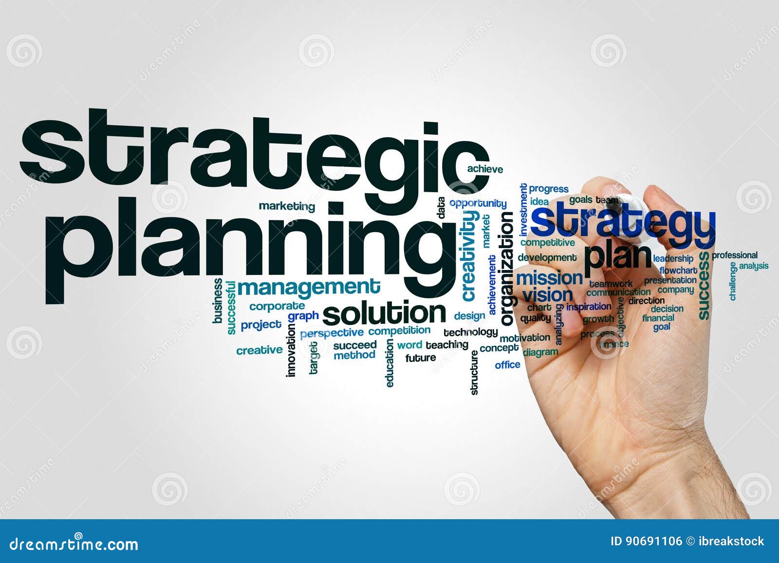 Strategic Planning Word Cloud Stock Photo - Image of direction ...