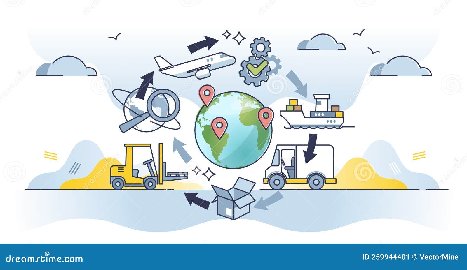 Strategic Sourcing Process with Global Supply Channels Outline Concept ... Strategic Sourcing Process with Global Supply Channels Outline Concept ...