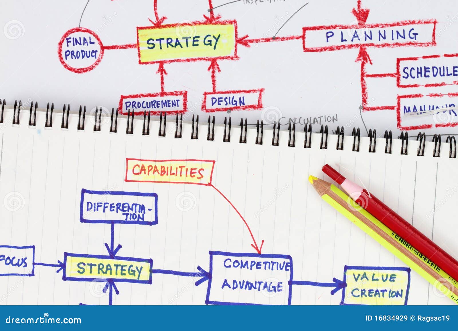 Strategies abstract stock image. Image of goal, concept - 16834929