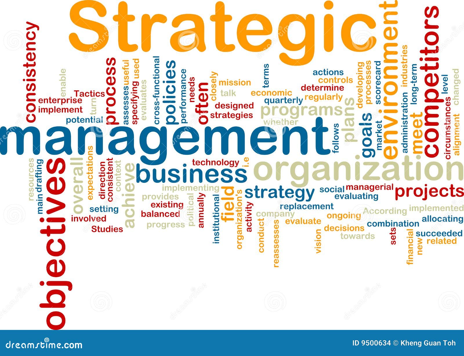 Strategisches Management Wordcloud Stock Abbildung - Illustration von ...