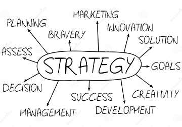 Strategy Abstract Concept stock vector. Illustration of design - 27198549