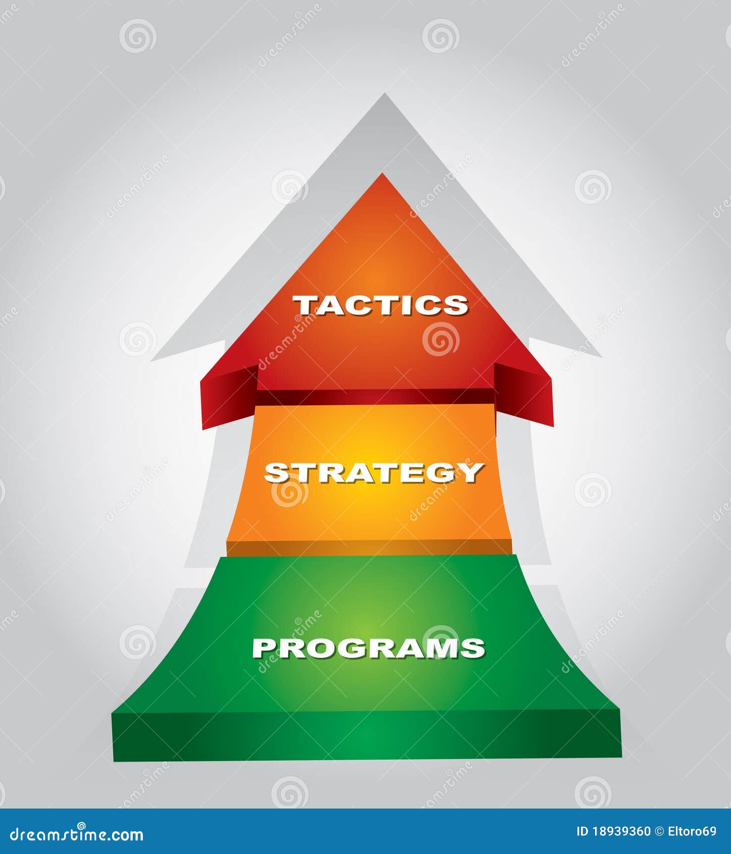 Strategy arrow stock vector. Illustration of brainstorm - 18939360